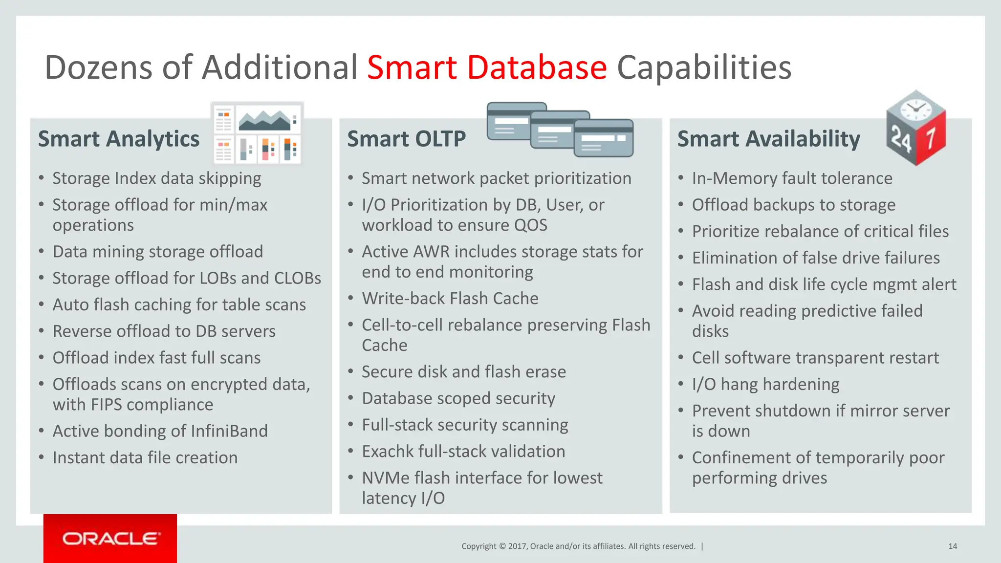 Exadata architecture and internals presentation | PPT