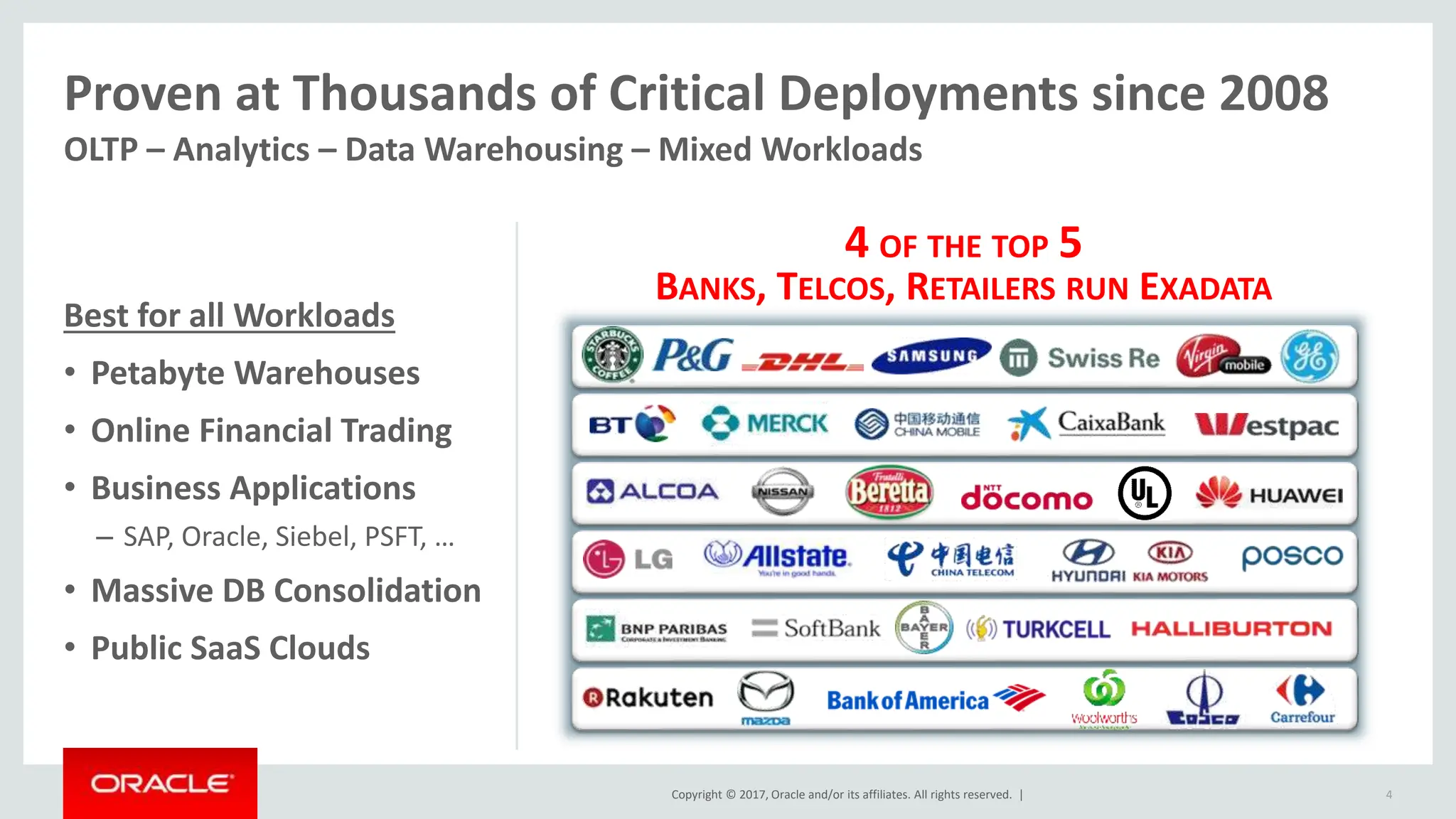 Exadata architecture and internals presentation | PPT