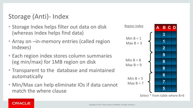 Exadata architecture and internals presentation | PPT | Databases | Computer Software and ...