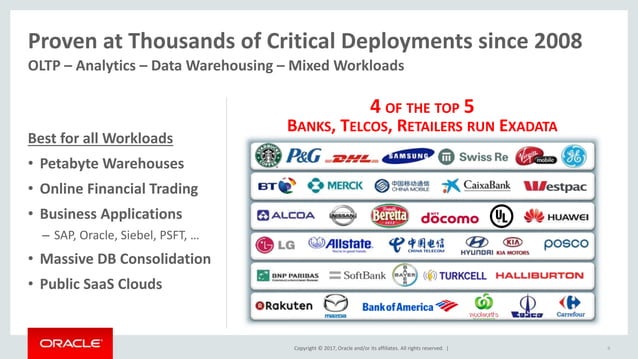 Exadata architecture and internals presentation | PPT | Databases | Computer Software and ...