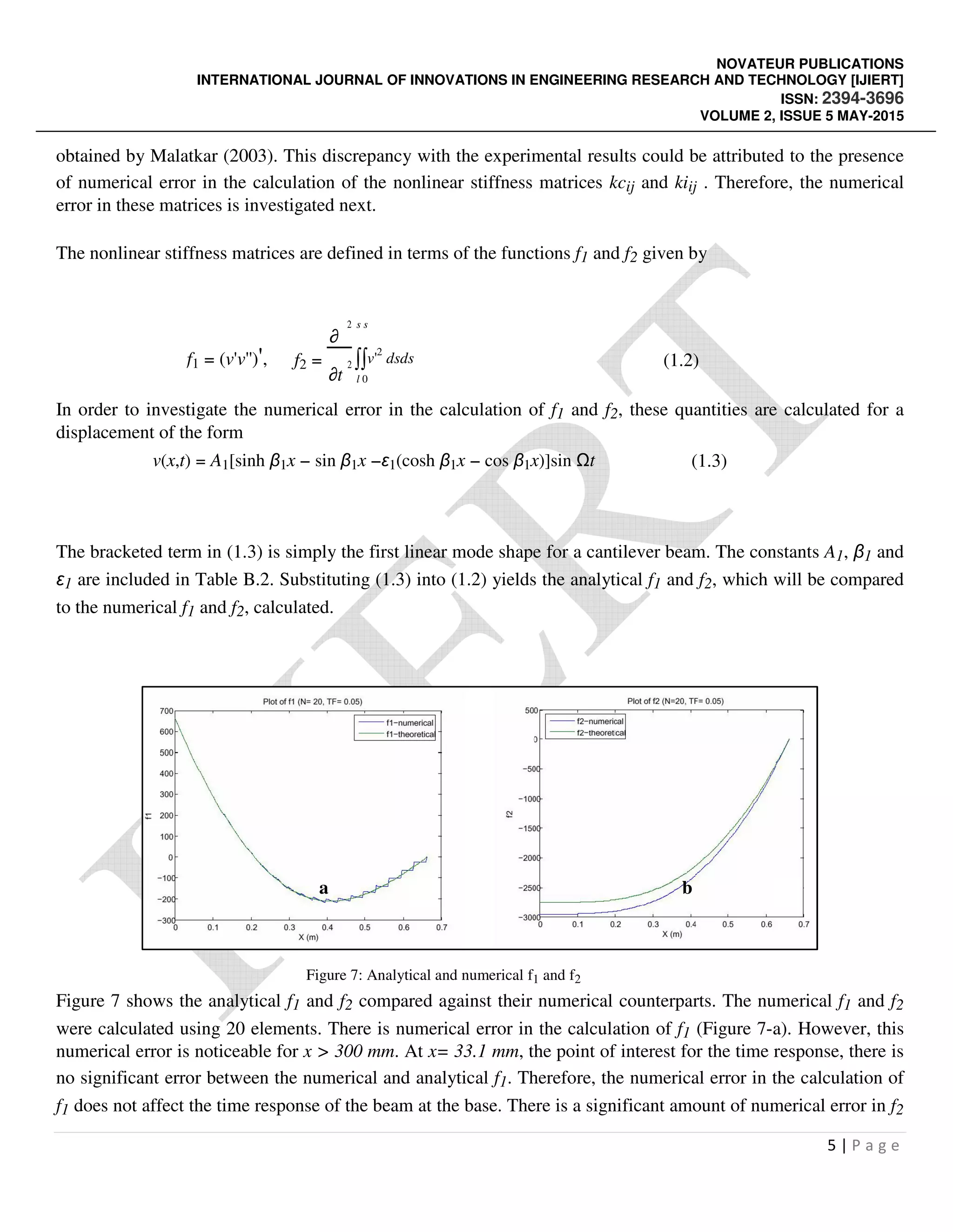 Experimentation of the time response of the cantilever beam | PDF | Physics | Science