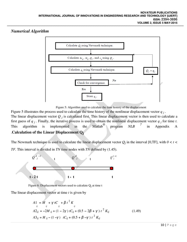 Study of numerical algorithm used to solve the equation of motion for the planar flexural forced ...