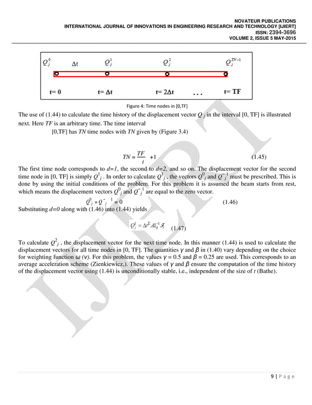 Study of numerical algorithm used to solve the equation of motion for ...