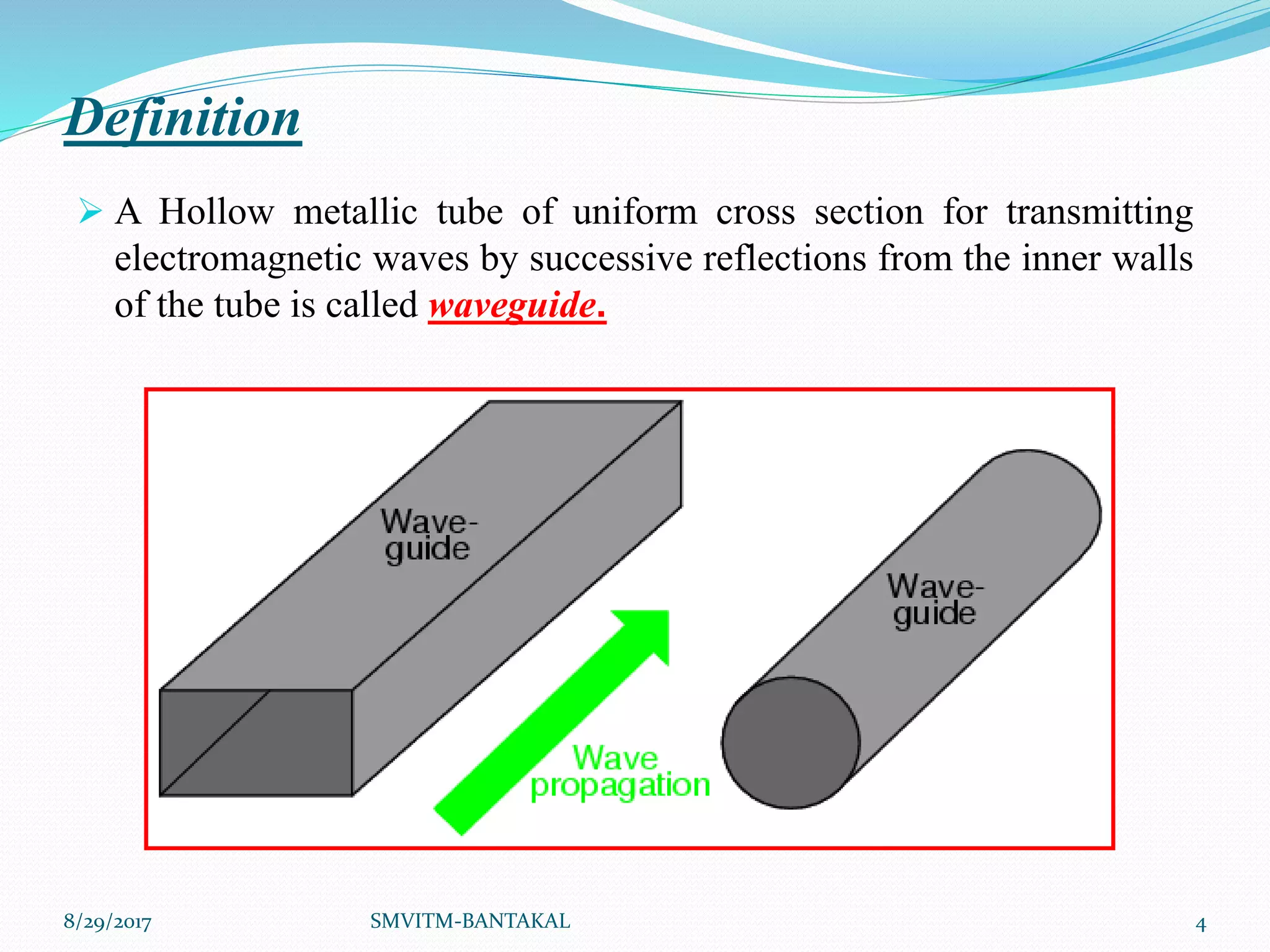 waveguides-ppt | PPTX