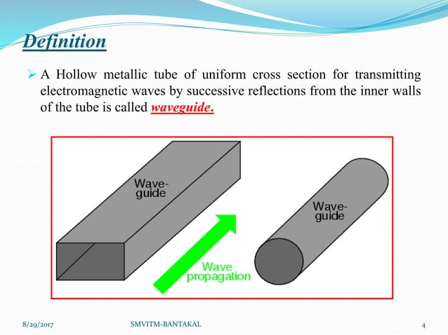waveguides-ppt | PPTX | Physics | Science