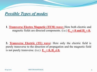 waveguides-ppt | PPTX