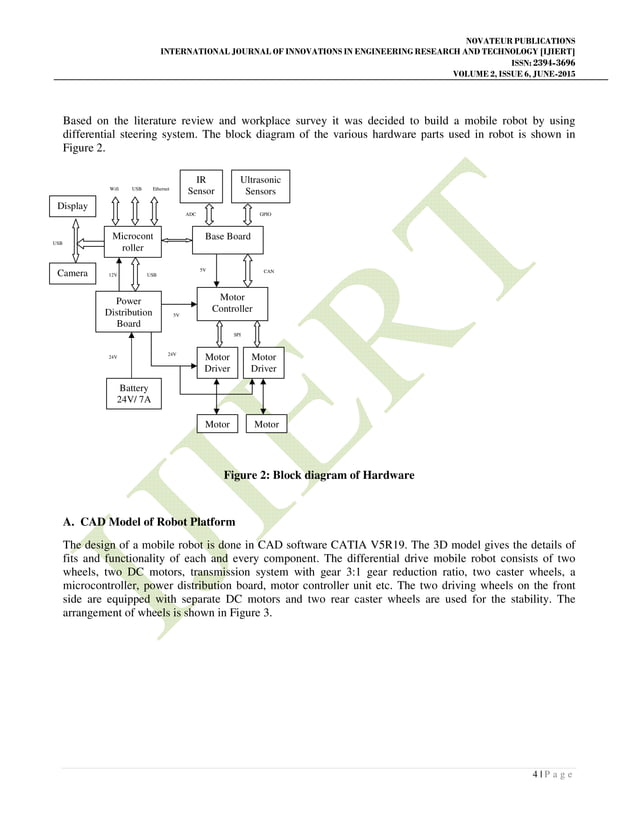 DESIGN OF A DIFFERENTIAL DRIVE MOBILE ROBOT PLATFORM FOR USE IN CONSTRAINED ENVIRONMENTS | PDF