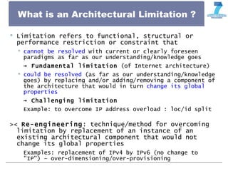 Dimitri Papadimitriou (Alcatel-Lucent Bell) - Future Internet ...