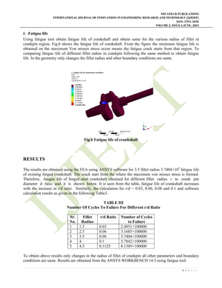 FEA OF A CRANKSHAFT IN CRANK-PIN WEB FILLET REGION FOR IMPROVING ...