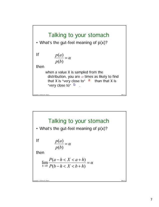 Probability Density Functions | PDF