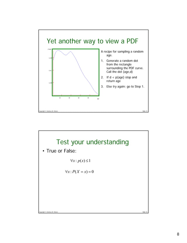 Probability Density Functions | PDF