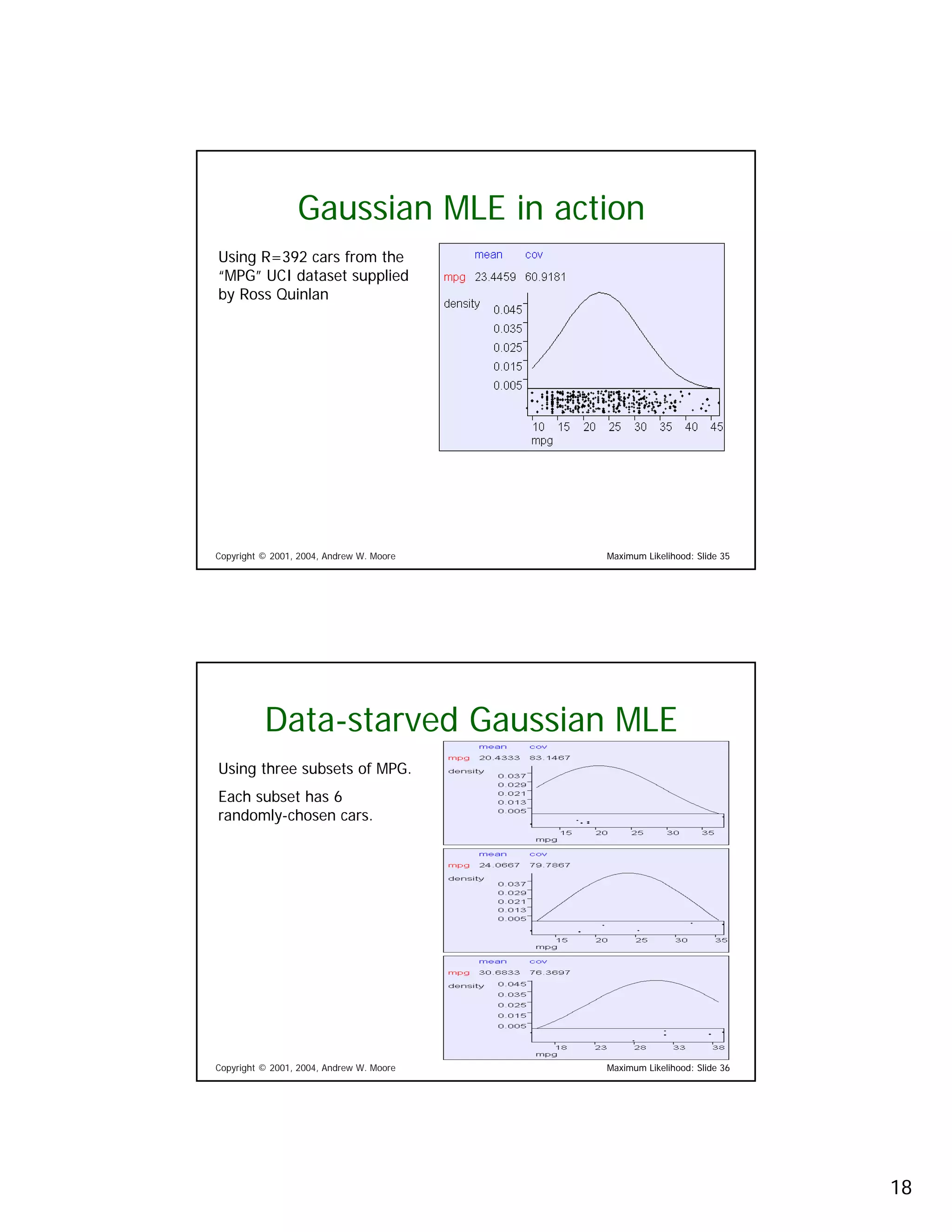 Maximum Likelihood Estimation | PDF