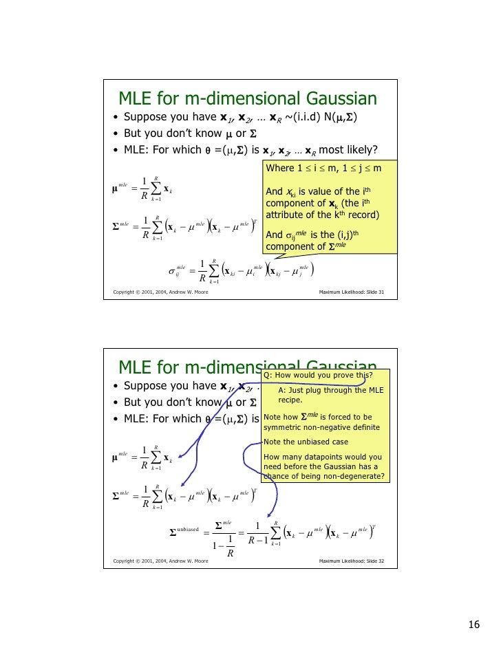 Maximum Likelihood Estimation