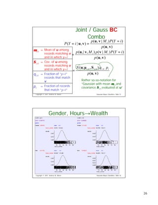 Gaussian Bayes Classifiers | PDF