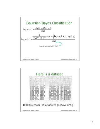 Gaussian Bayes Classifiers | PDF