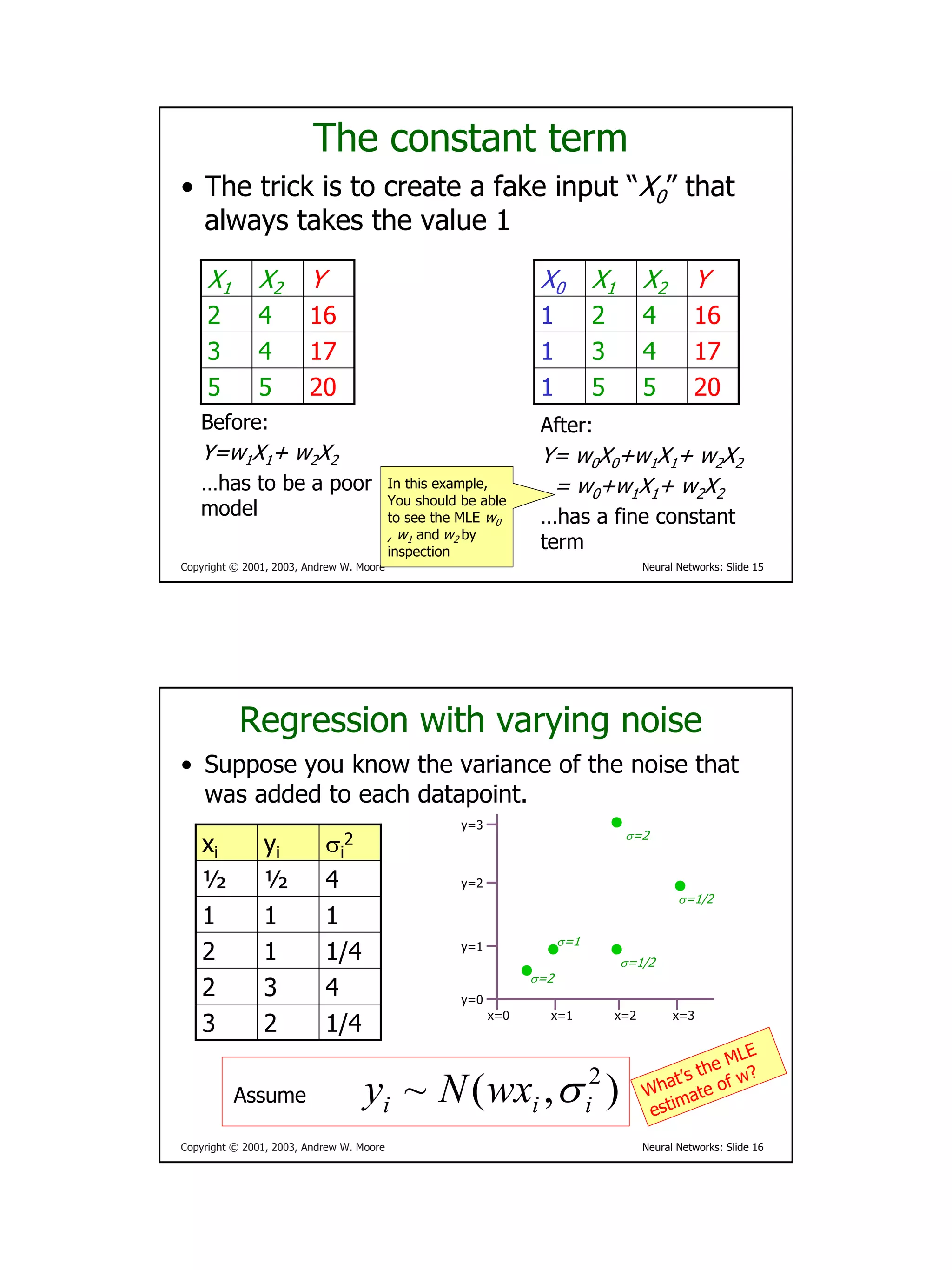 Neural Networks | PDF