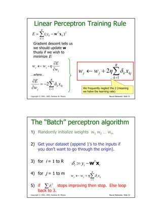 Neural Networks | PDF