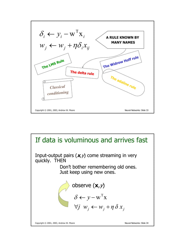 Neural Networks | PDF