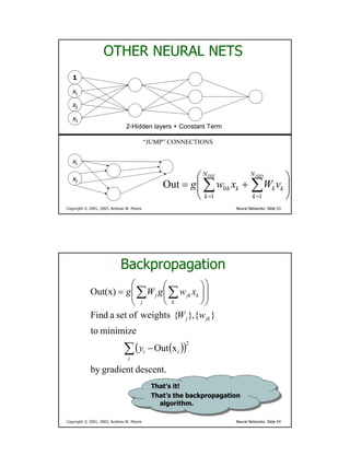 Neural Networks | PDF