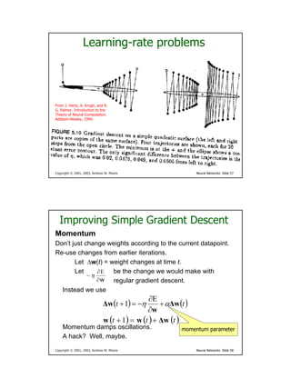 Neural Networks | PDF