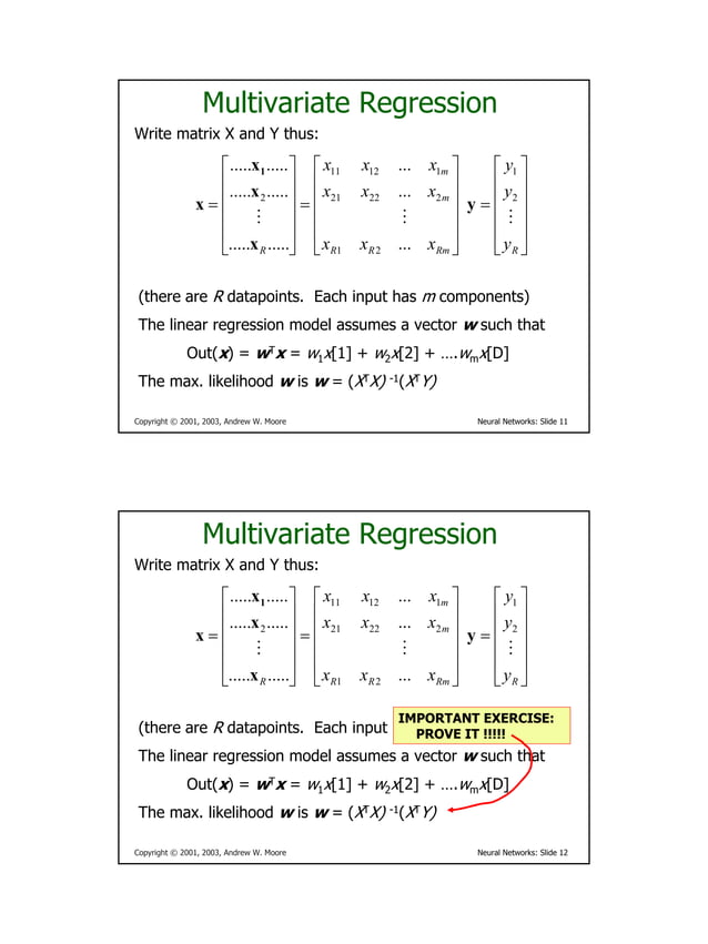 Neural Networks | PDF