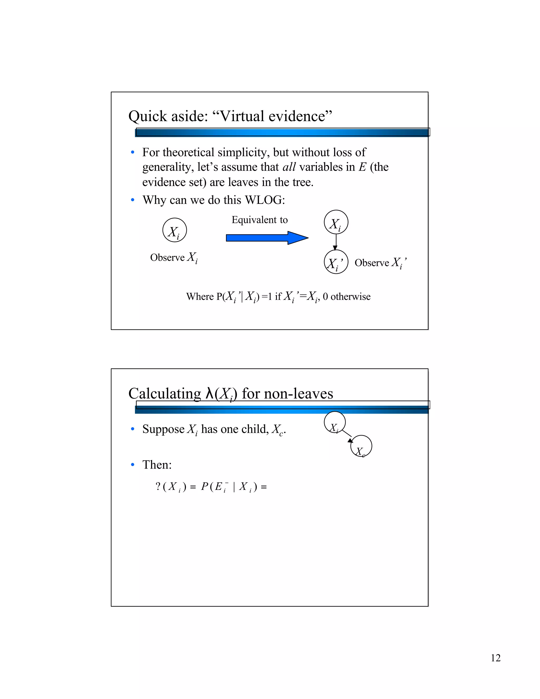 Inference In Bayesian Networks Pdf Computer Networking Computing