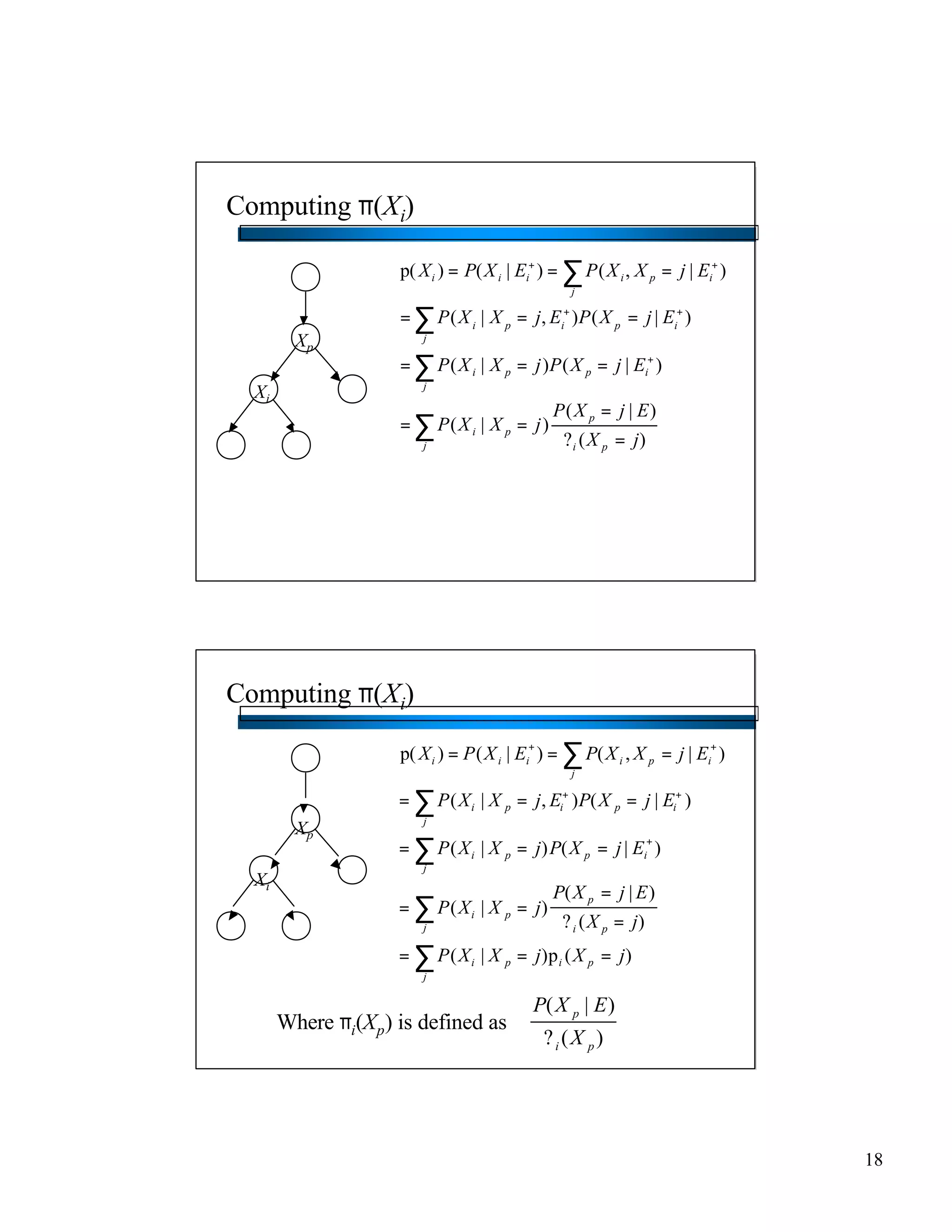 Inference In Bayesian Networks Pdf Computer Networking Computing