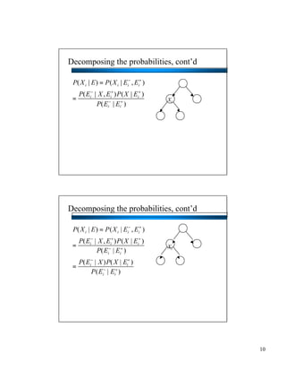 Inference in Bayesian Networks | PDF