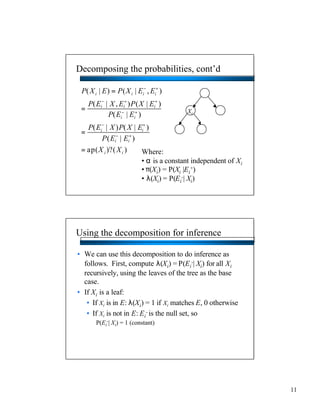 Inference in Bayesian Networks | PDF