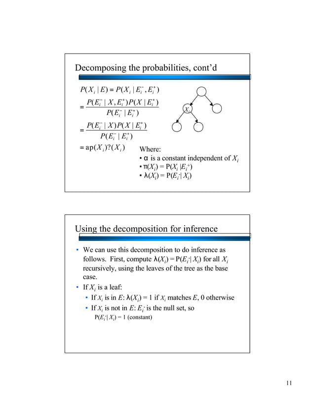 Inference in Bayesian Networks | PDF Inference in Bayesian Networks | PDF
