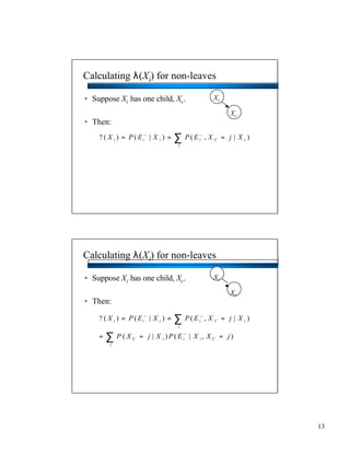 Inference in Bayesian Networks | PDF | Computer Networking | Computing