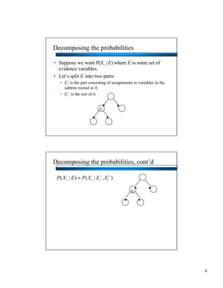 Inference in Bayesian Networks | PDF