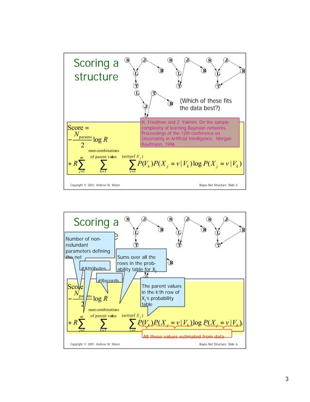 Learning Bayesian Networks | PDF Learning Bayesian Networks | PDF