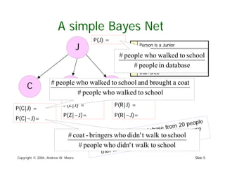 A Short Intro to Naive Bayesian Classifiers | PDF | Technology & Computing
