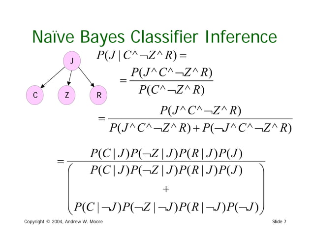 A Short Intro to Naive Bayesian Classifiers | PDF | Technology & Computing