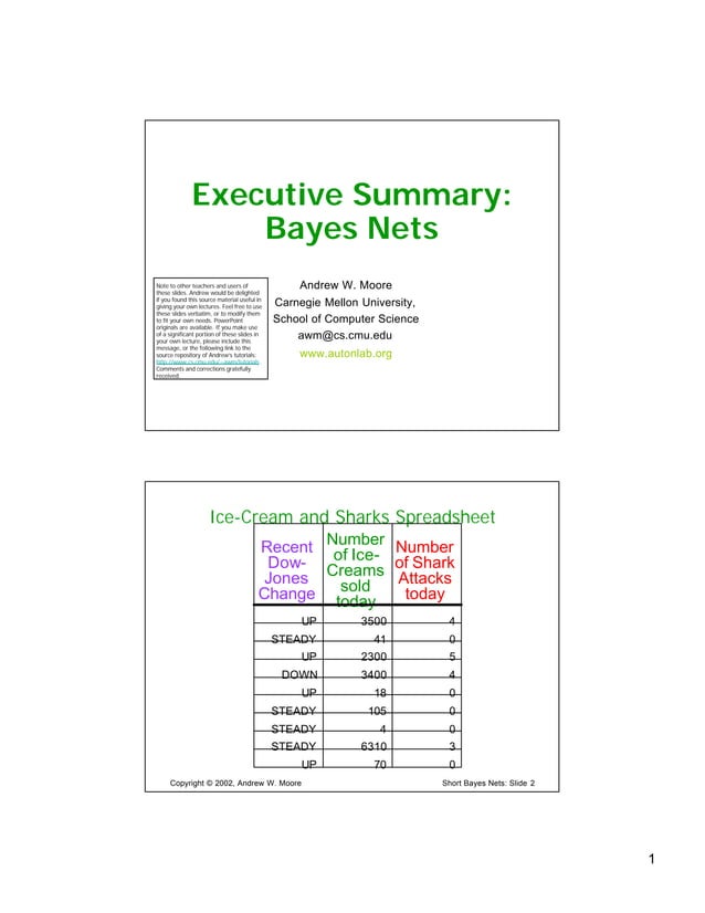 Short Overview of Bayes Nets | PDF | Computing | Technology & Computing