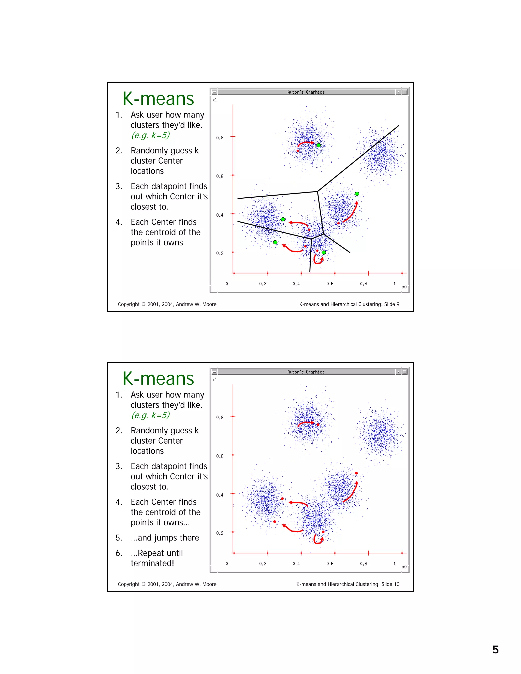 K-means and Hierarchical Clustering | PDF