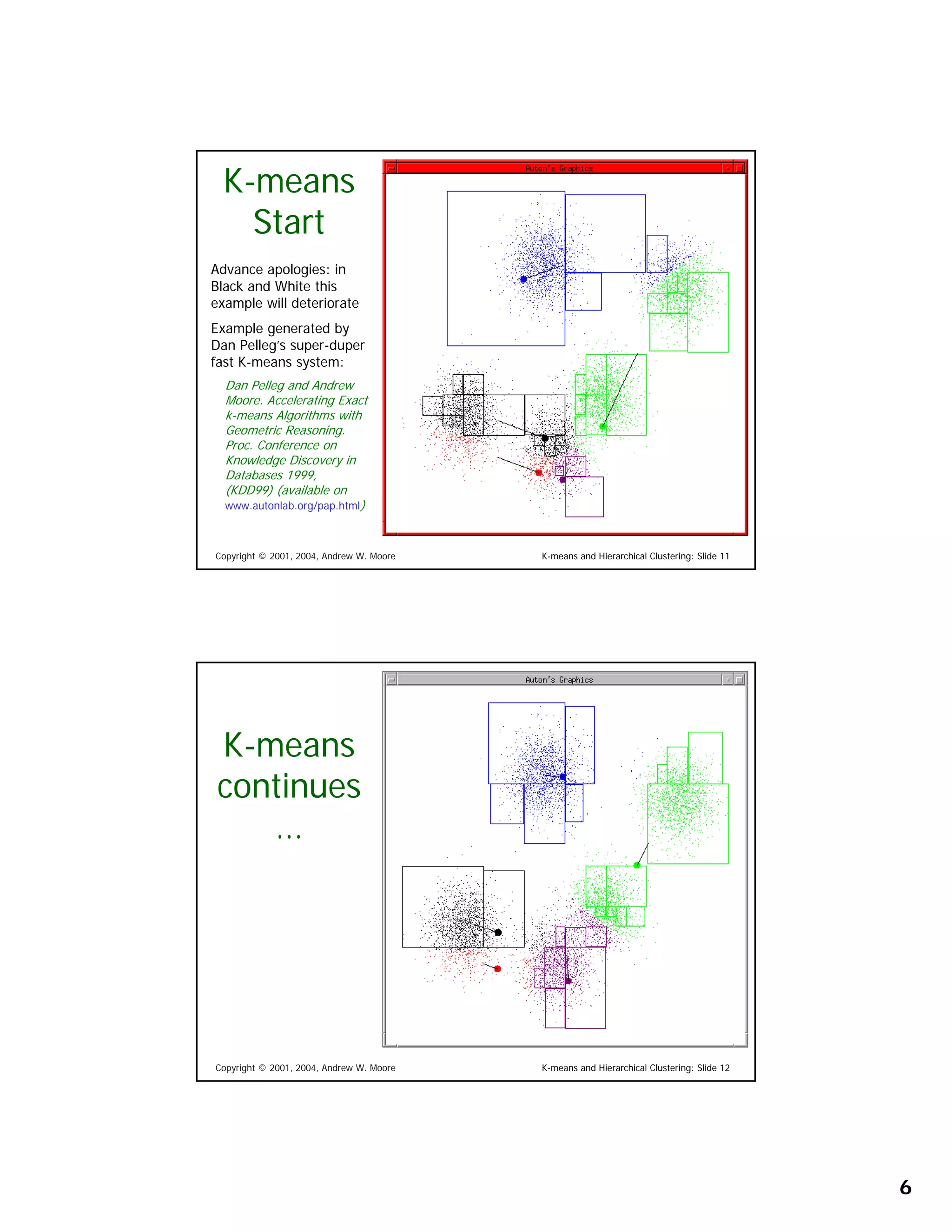 K-means and Hierarchical Clustering | PDF