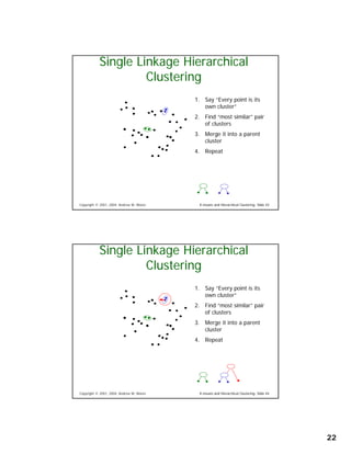 K-means and Hierarchical Clustering | PDF