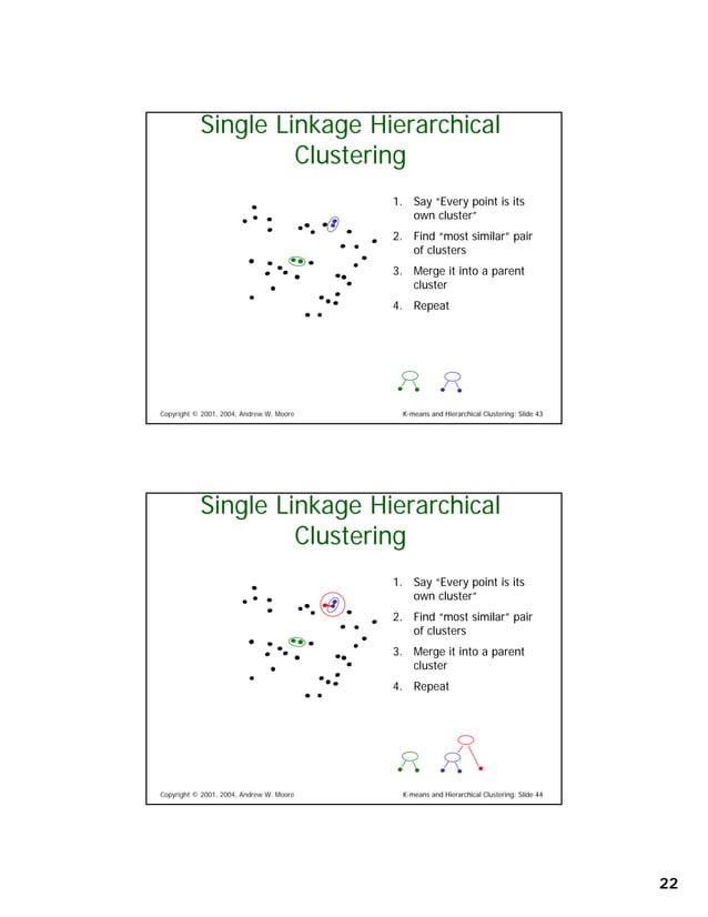 K-means and Hierarchical Clustering | PDF