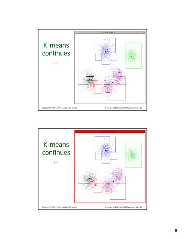 K-means and Hierarchical Clustering | PDF