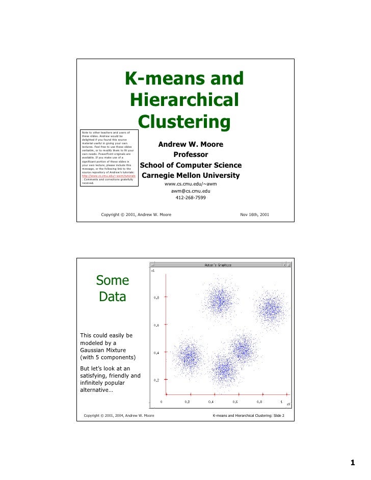 K-means and Hierarchical Clustering