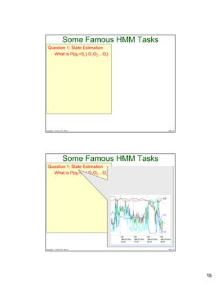 Hidden Markov Models | PDF