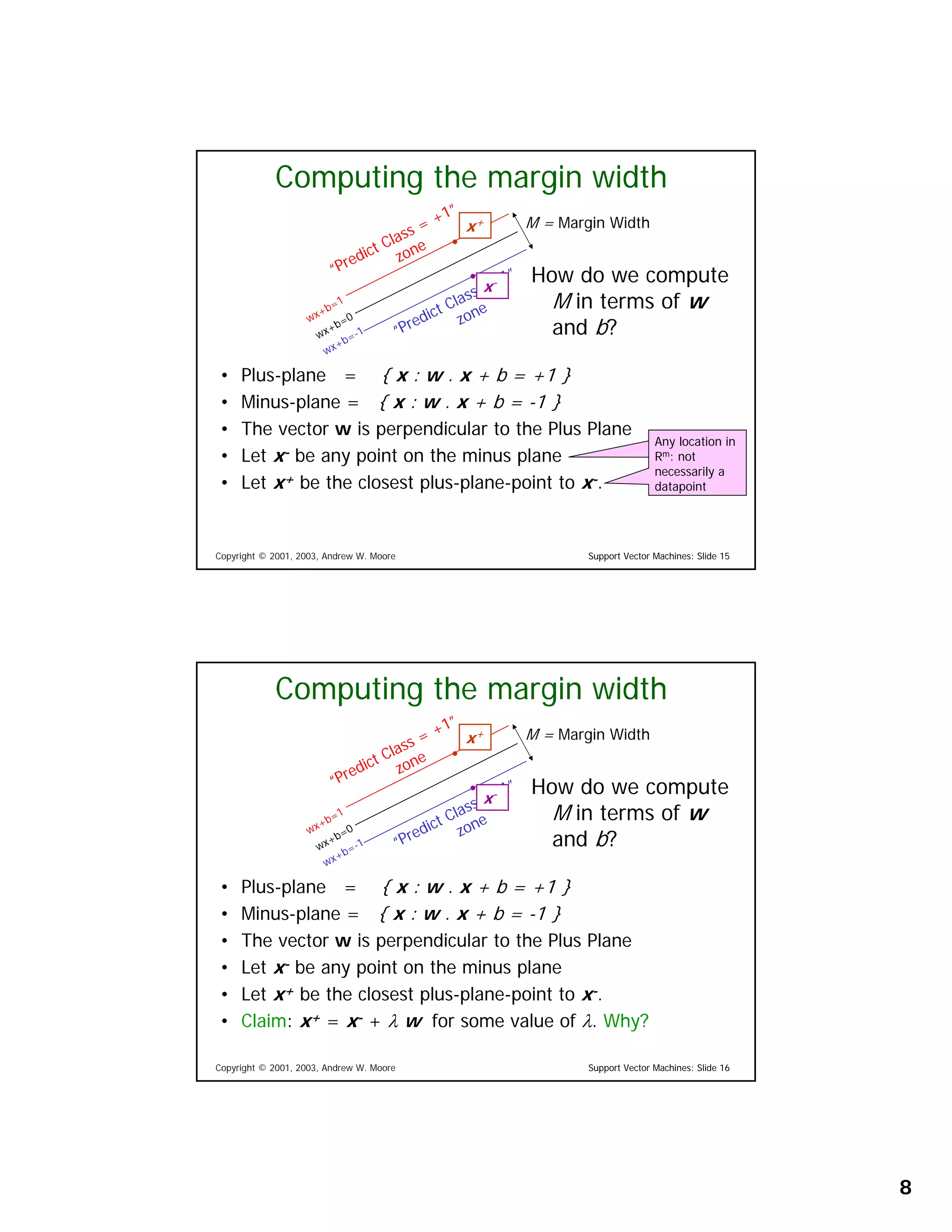 Support Vector Machines | PDF | Programming Languages | Computing