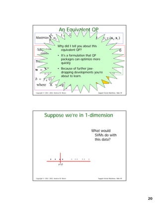 Support Vector Machines | PDF | Programming Languages | Computing