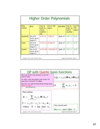 Support Vector Machines | PDF | Programming Languages | Computing