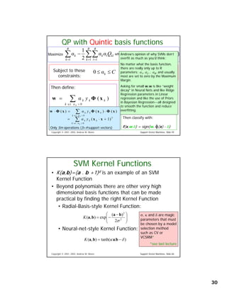 Support Vector Machines | PDF | Programming Languages | Computing
