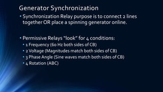 14362648-Chapter 7 System Protection.ppt