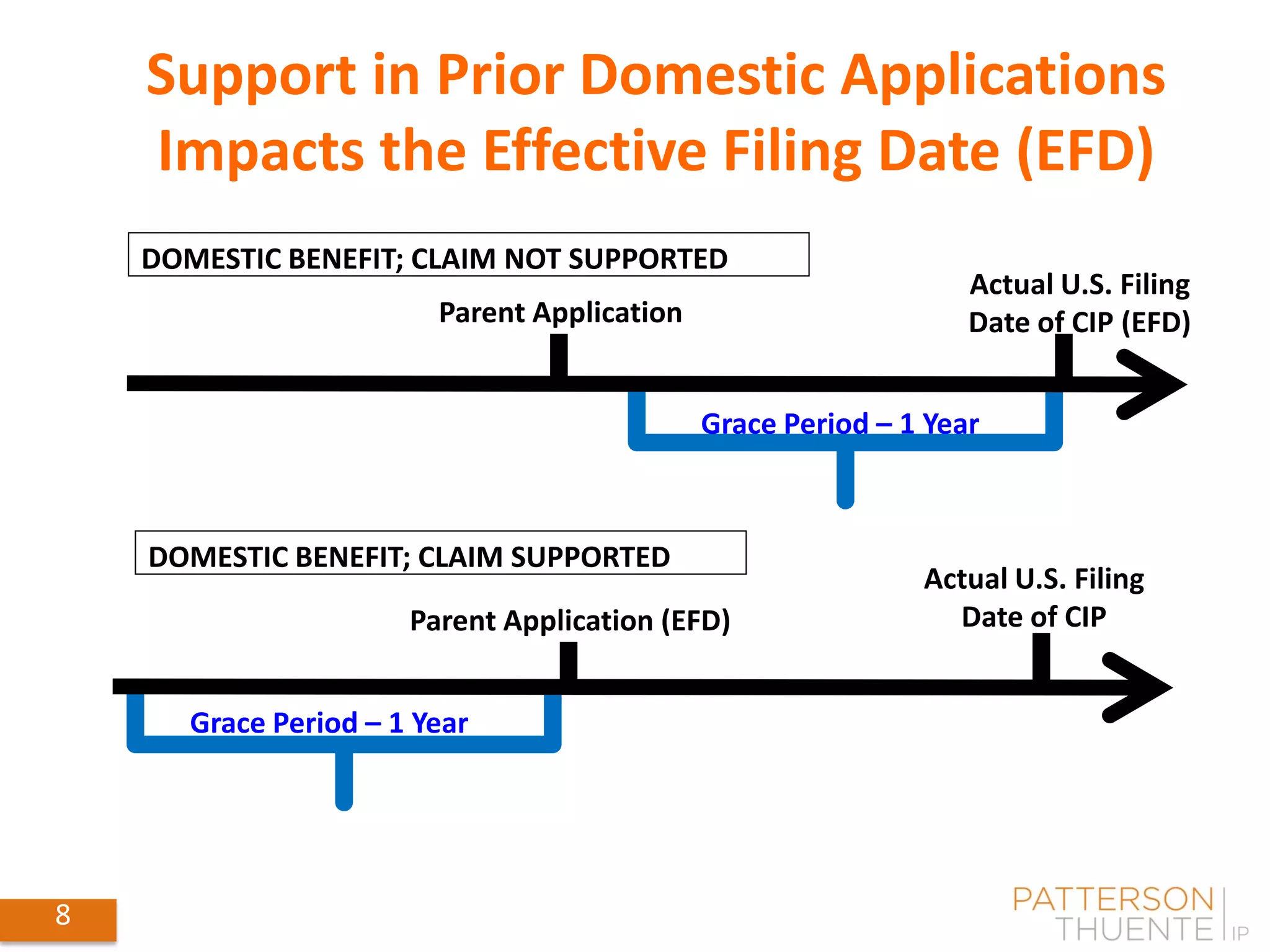 AIA Patent Etiquete | PDF