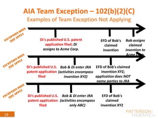 AIA Patent Etiquete | PDF
